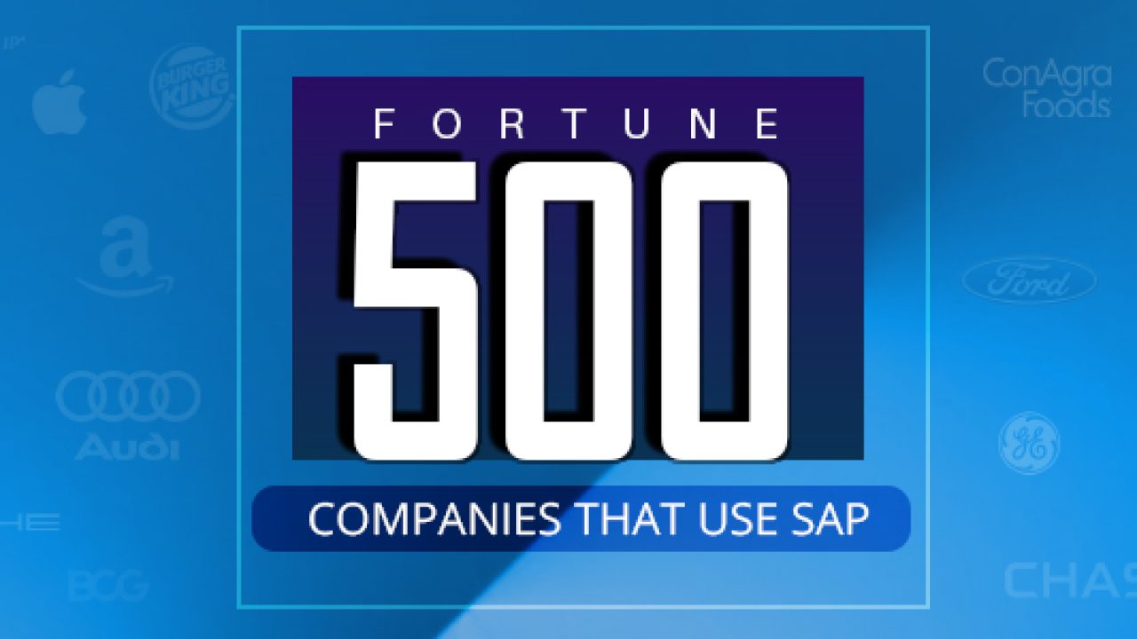 Fortune 500 Logos 2022